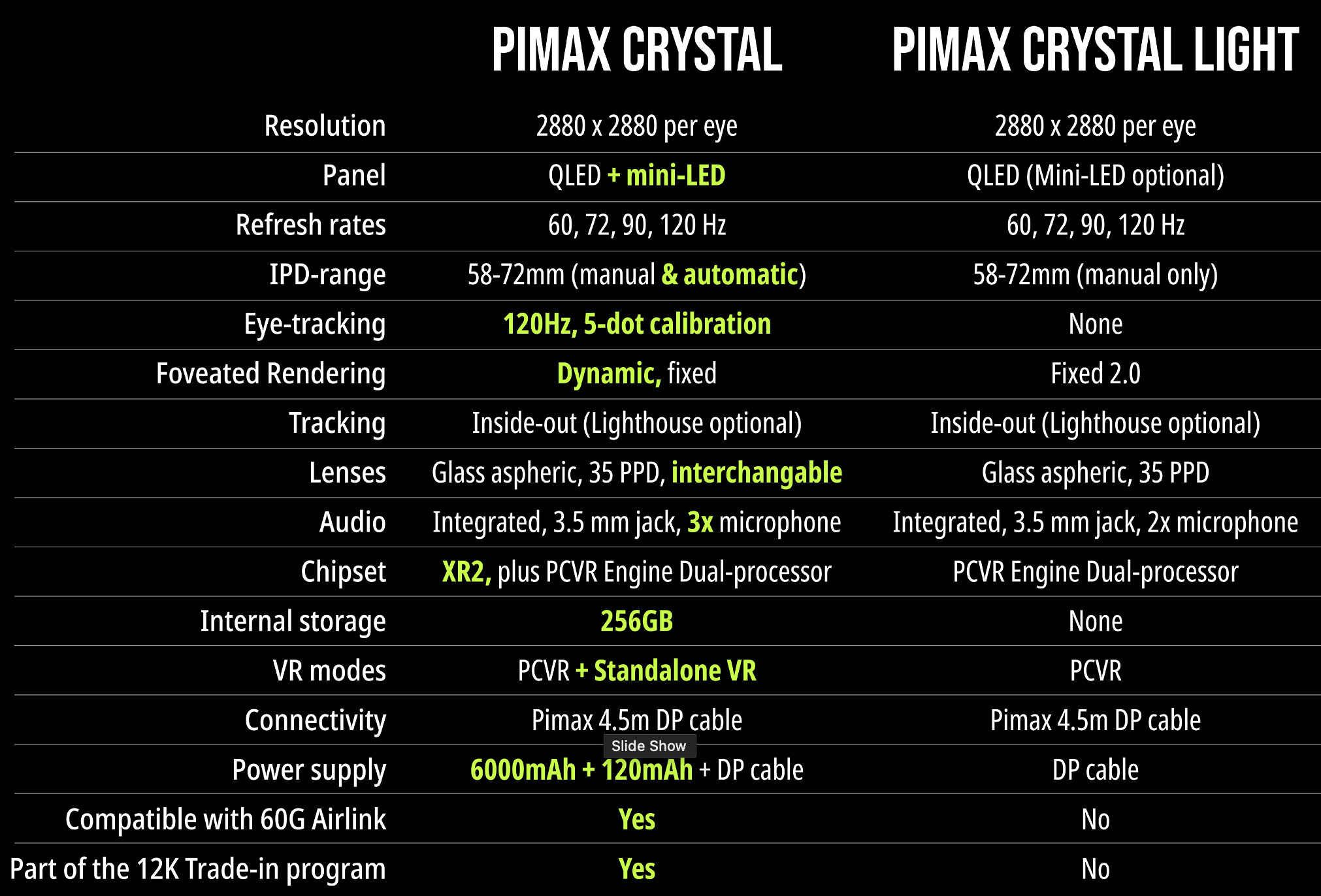 Pimax: Pimax LIGHT is Open to Preorder [$30 refundable] - Strats from ...