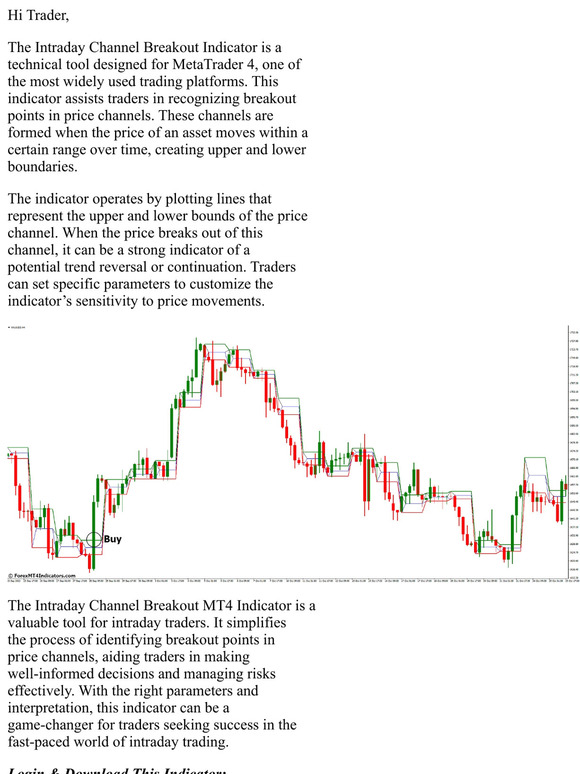 Forex MT4 Indicators: [Download] Intraday Channel Breakout MT4 ...