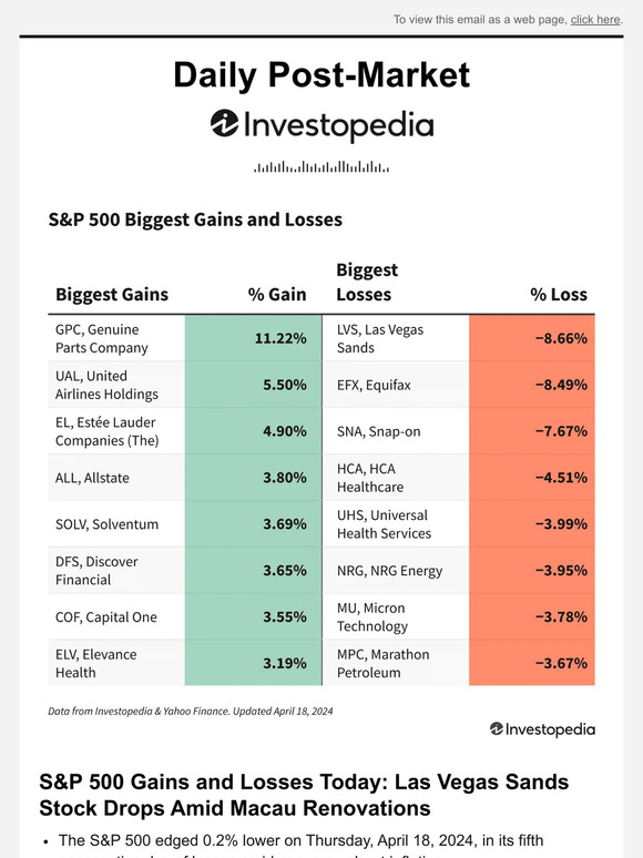 Investopedia: S&P 500 Gains and Losses Today: Las Vegas Sands Stock ...