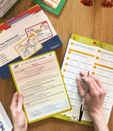 Mes Cartes Mentales: Destination brevet | Milled