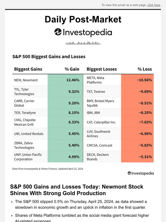 Investopedia: S&P 500 Gains and Losses Today: Newmont Stock Shines With ...