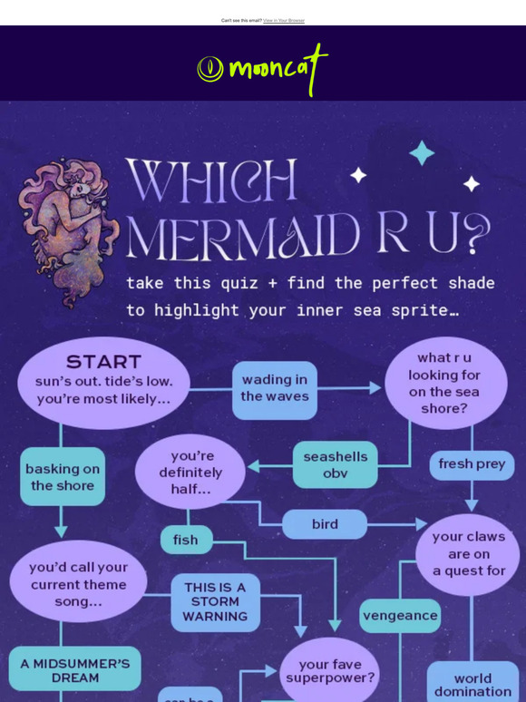 Mooncat: QUIZ TIME: open for a fun, little quiz break | Milled