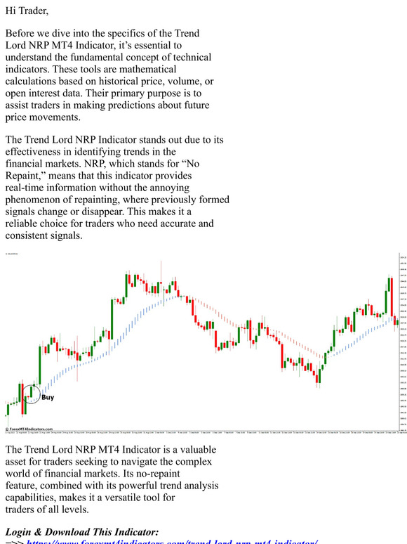 Forex MT4 Indicators: [Download] Trend Lord NRP MT4 Indicator | Milled