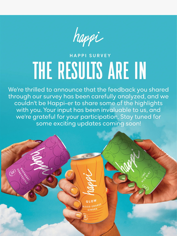 Happi Hour Drink: The Results Are In! 😱 | Milled