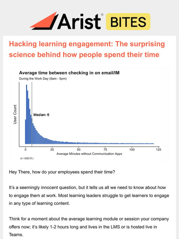 Arist: Hacking learning engagement: The surprising science behind how ...