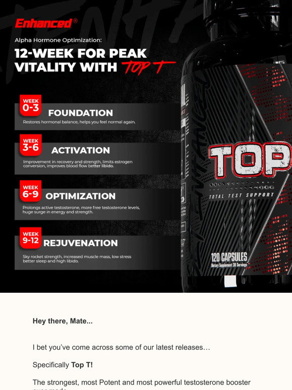 Enhanced Labs: 🤯 See how Top T transforms your body week-by-week | Milled