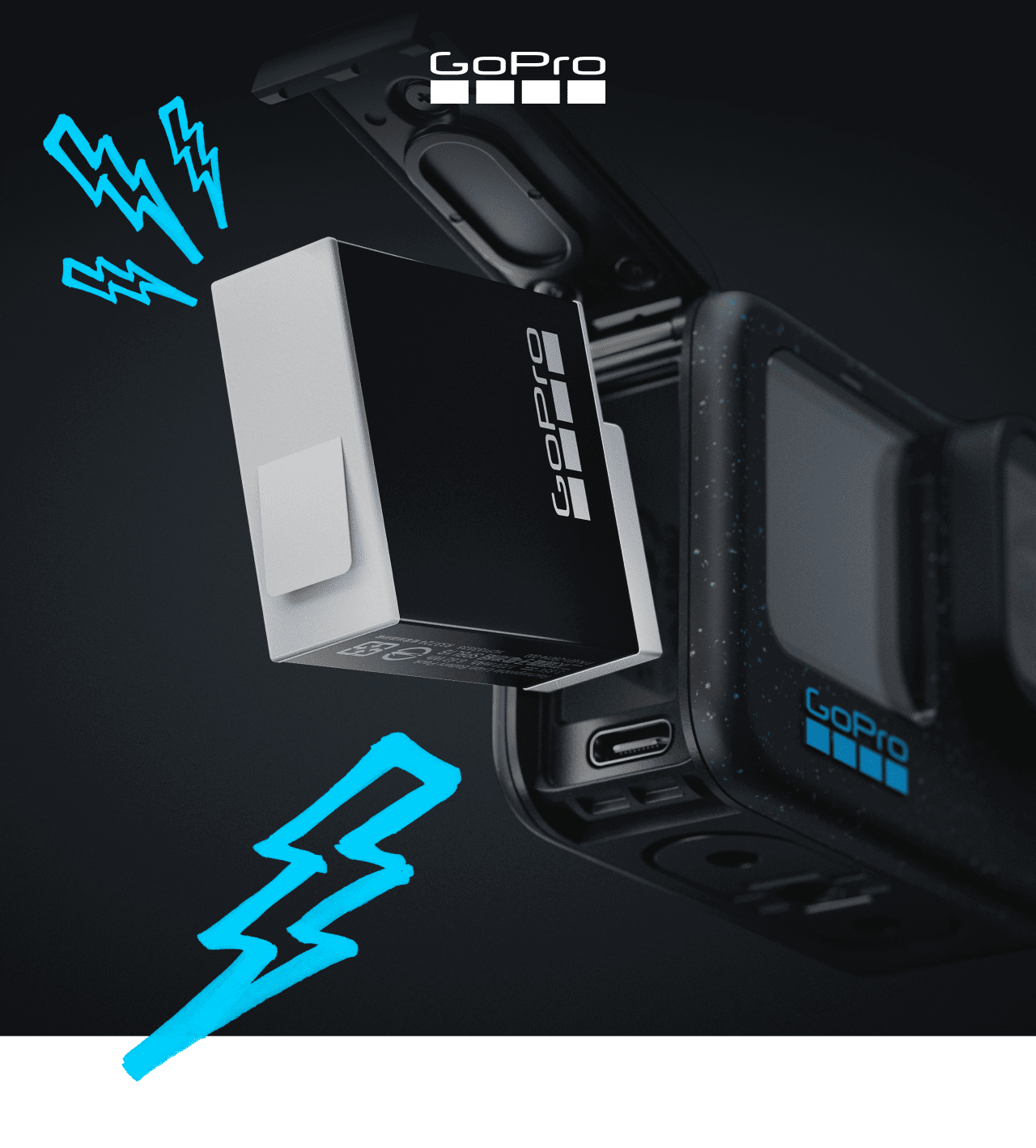 GoPro: Enjoy the Longest Runtime Yet with HERO12 Black⚡ | Milled