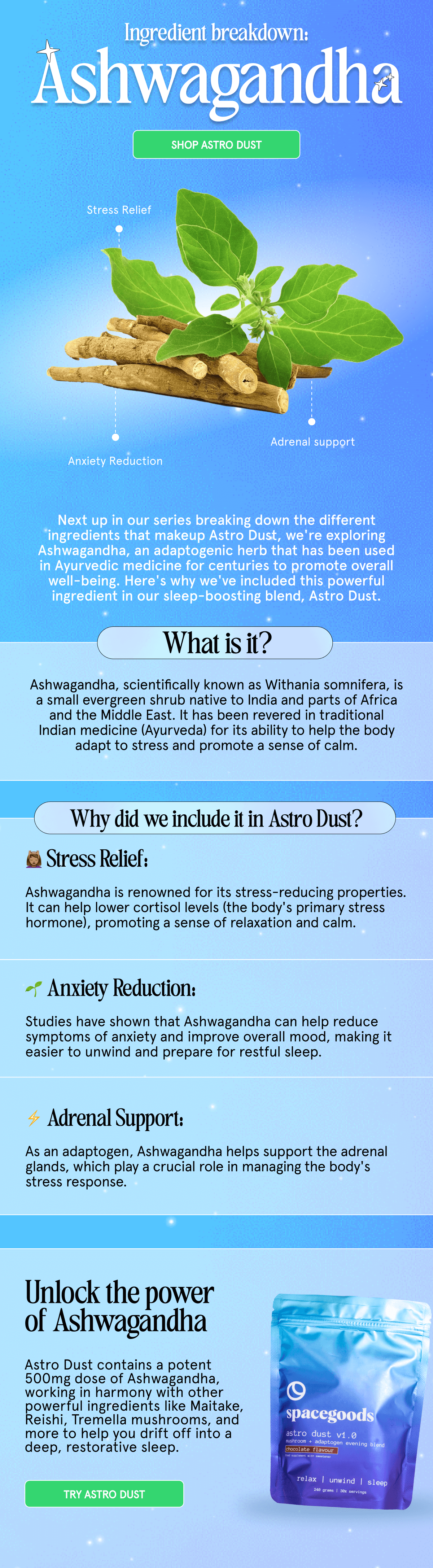 Space Goods: Ingredient Breakdown: Ashwagandha | Milled