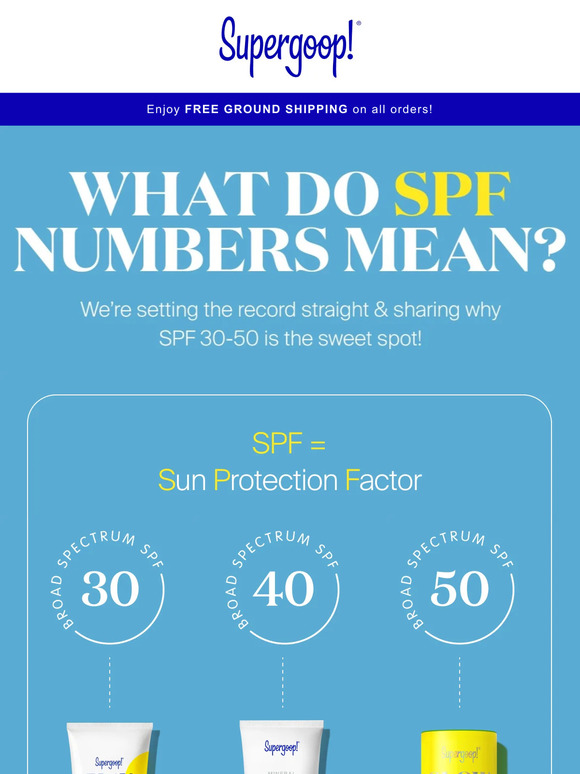 Supergoop: 💬What do SPF numbers mean? | Milled