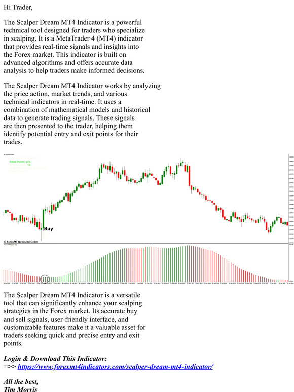Forex MT4 Indicators: [Download] Scalper Dream MT4 Indicator | Milled