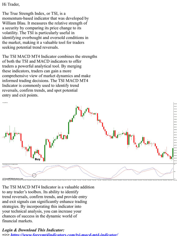 Forex MT4 Indicators: [Download] TSI MACD MT4 Indicator | Milled