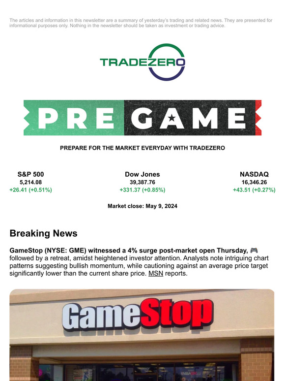 TradeZero: 🎮 GameStop's Chart Patterns Spark Interest Amid Volatility ...