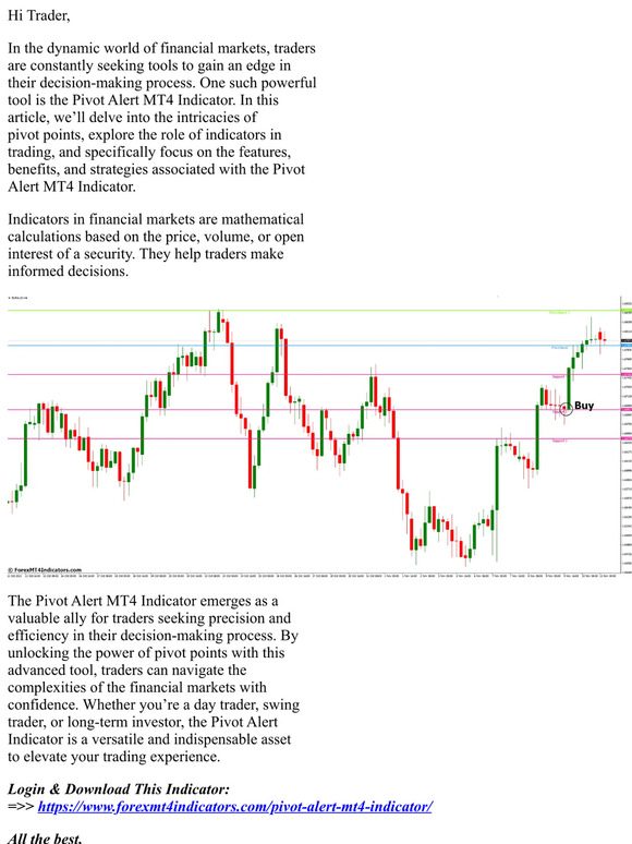 Forex MT4 Indicators: [Download] Pivot Alert MT4 Indicator | Milled