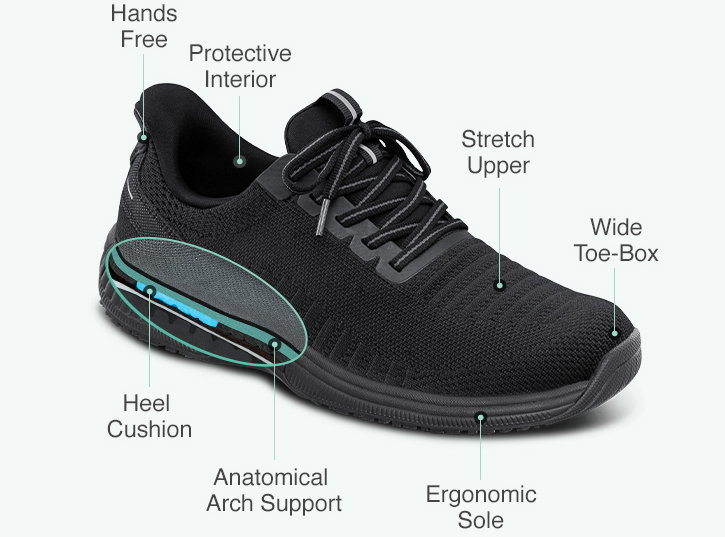 OrthoFeet: Easily shop your size & width | Milled