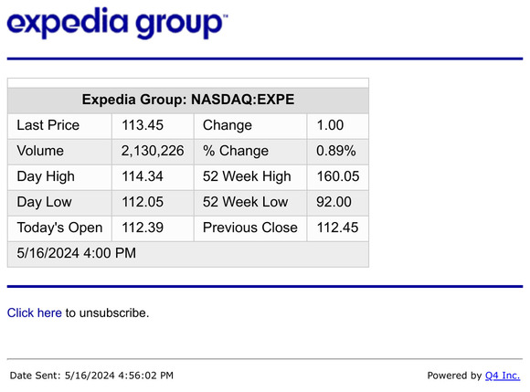 Expedia: Expedia Group - End of Day Stock Quote | Milled