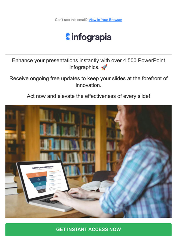 Infograpia: Elite PPT Infographics for Leaders 📈 | Milled