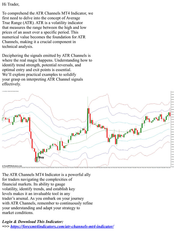 Forex MT4 Indicators: [Download] ATR Channels MT4 Indicator | Milled