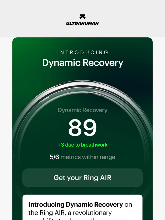 Ultrahuman: Introducing Dynamic Recovery Score: Change the way you feel ...