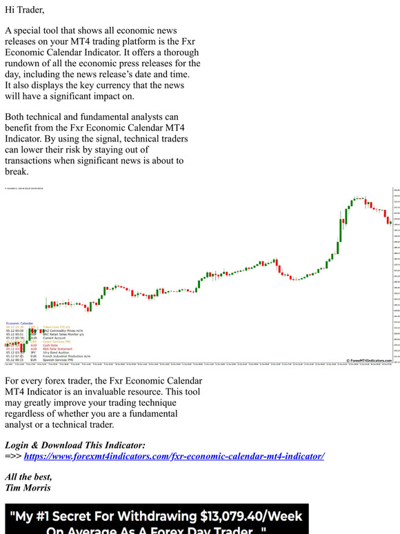 Forex MT4 Indicators: [Download] Fxr Economic Calendar MT4 Indicator ...