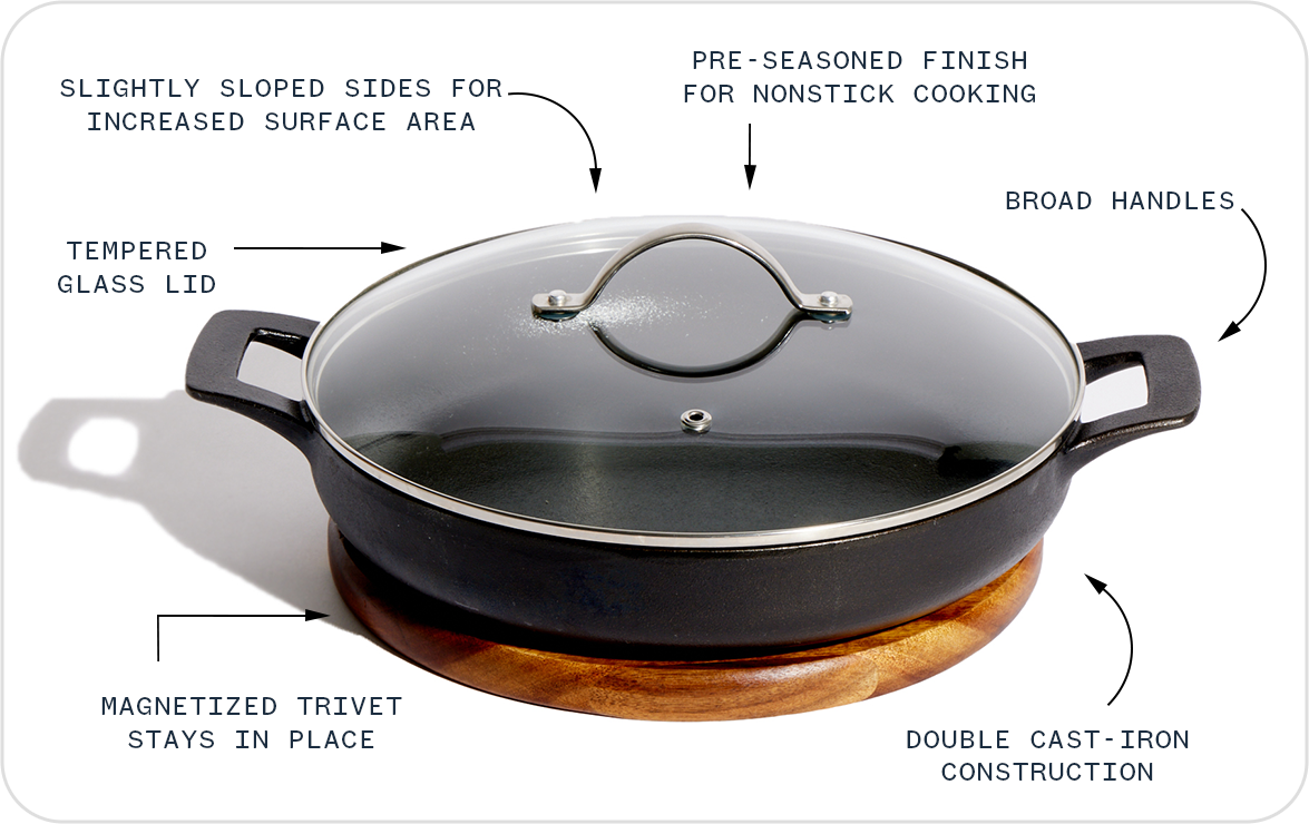 Milk Street Kitchen: Save Now on Our Everything Pan with Lid | Milled