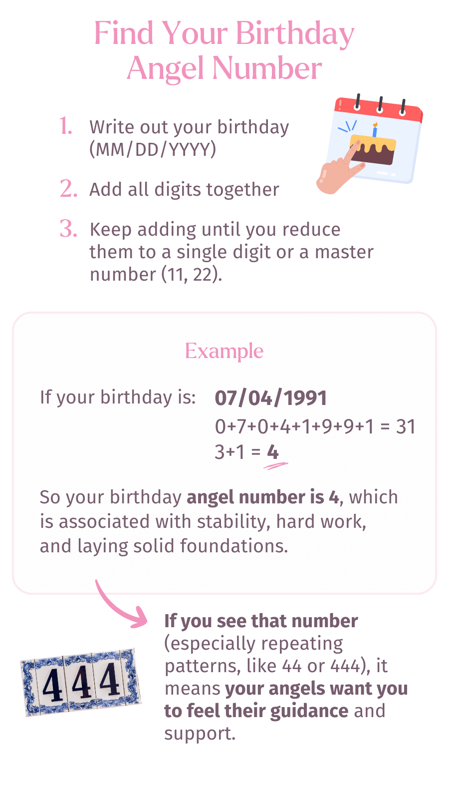 Conscious Items: What Is My Angel Number? 👼 | Milled