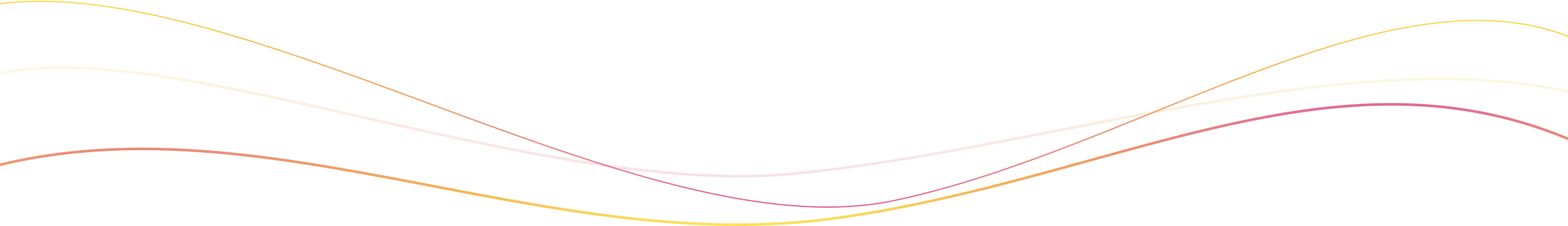 HeartMath: New - Measure Heart Coherence for Free | Milled
