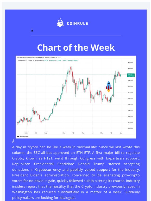 Coinrule: 🚀Bullish Unlocks | Milled