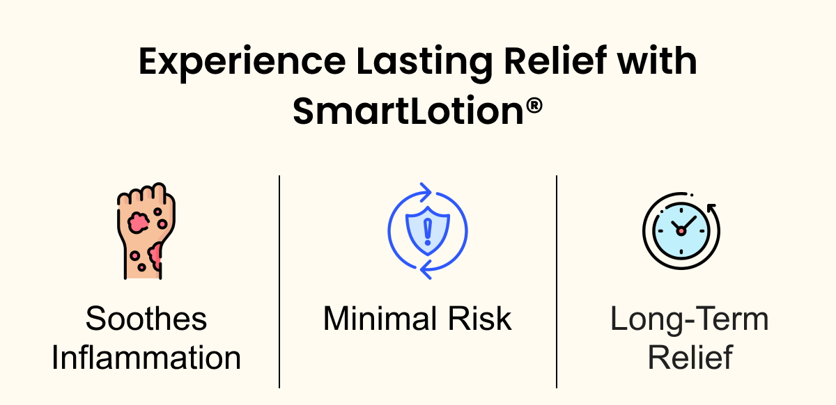 Harlan MD: The Science Behind Hydrocortisone in SmartLotion® | Milled