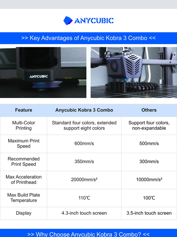 Anycubic: Discover the Exceptional Performance of the Anycubic Kobra 3 ...