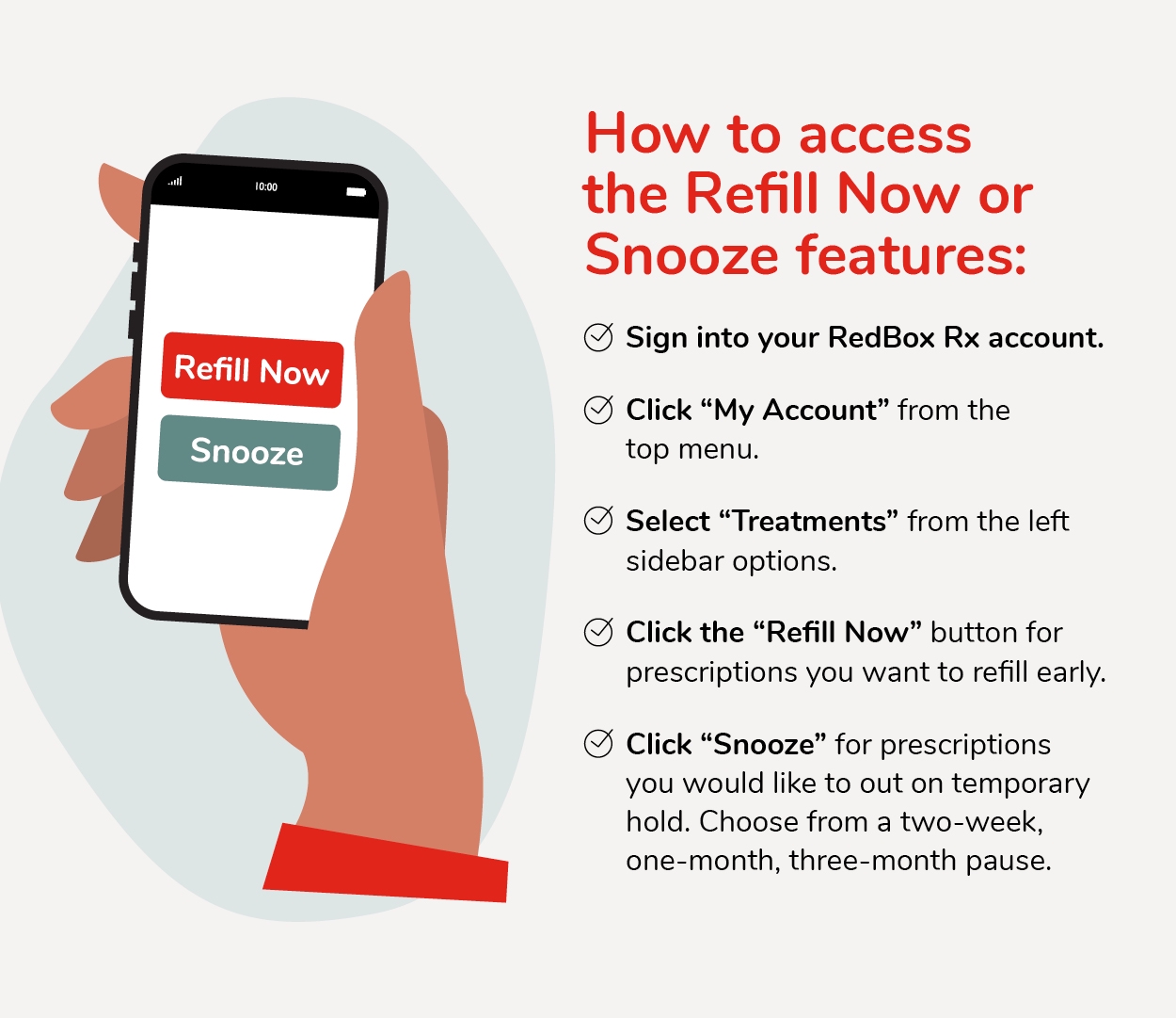 RedBox Rx: Easily manage your refills (and save!) | Milled