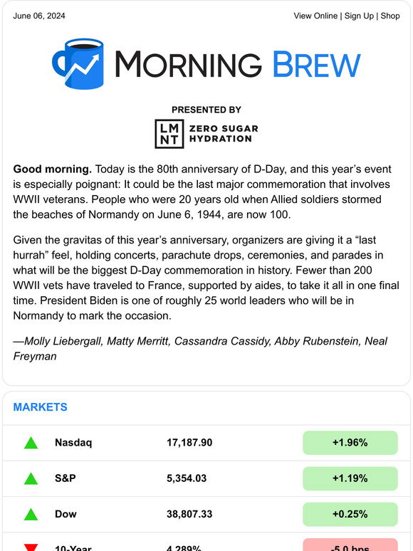 Morning Brew Newsletter: ☕️ Major makeover | Milled