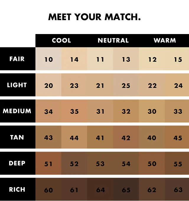 Elf Cosmetics: Our new foundation is so shady… 😍🎨 | Milled