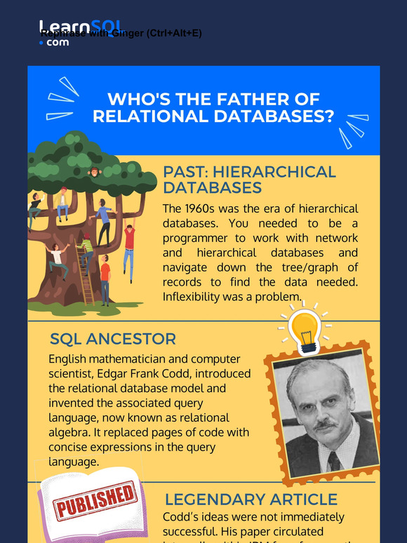LearnSQL: 54 years ago relational databases appeared. But how?👀 | Milled