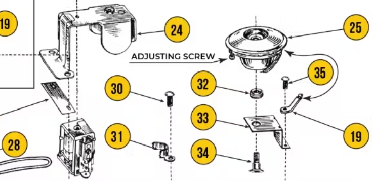 Trainz: Interactive parts diagrams at Trainz.com! | Milled
