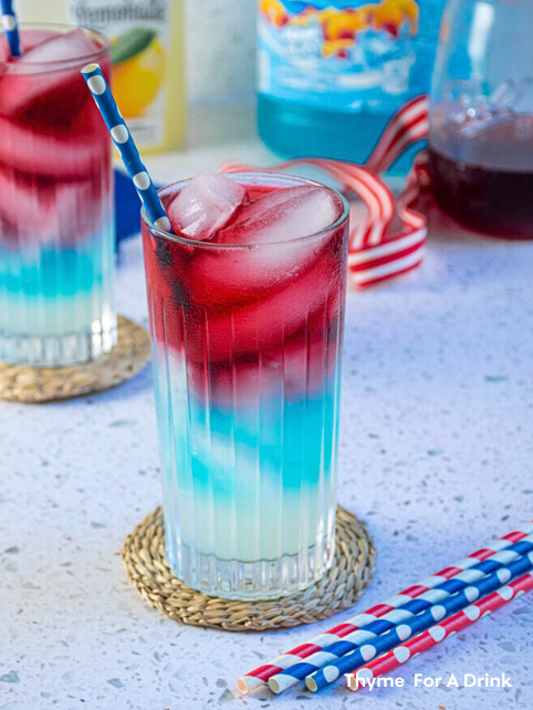 TEA CHEST HAWAII: 4th of July Iced Tea Mocktail 🚀 | Milled