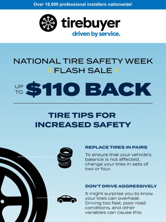 TireBuyer: Pump Up Your Tire Safety 💪 Get Up to $110 Back On a Set | Milled