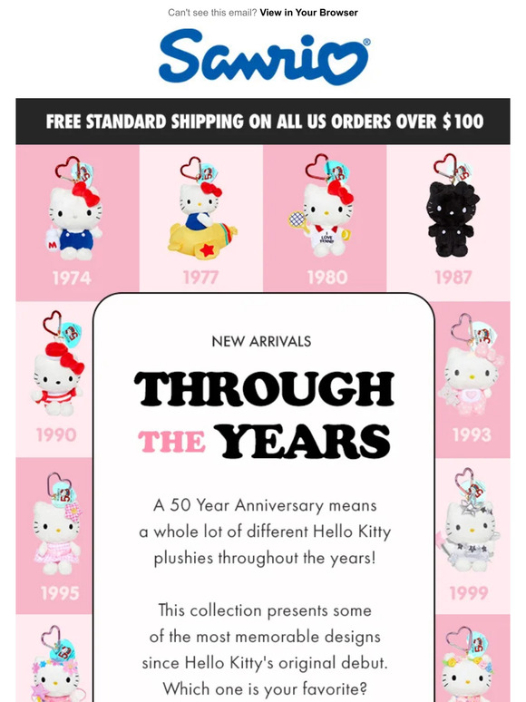 Hello Kitty: Through the Years 💫 | Milled