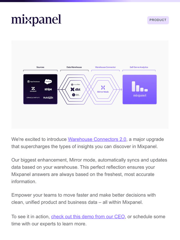 Mixpanel: Announcing Warehouse Connectors 2.0 | Milled