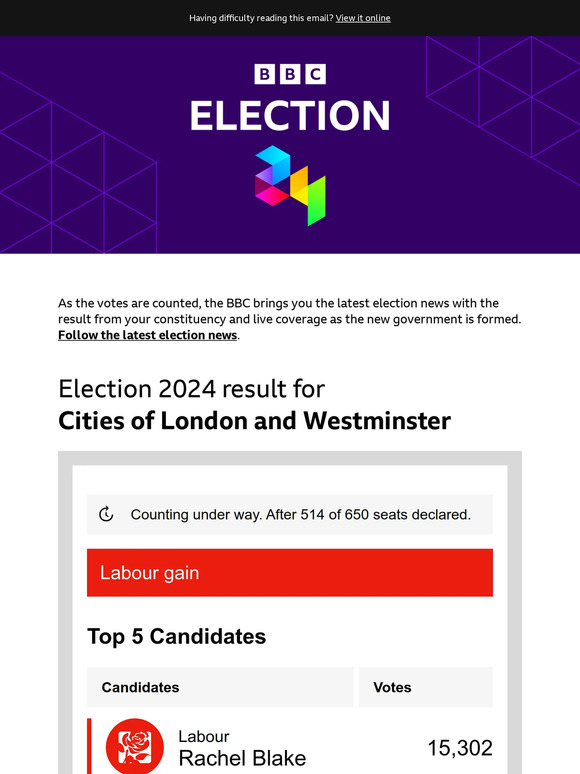 BBC: Election 2024: who won in your area? | Milled