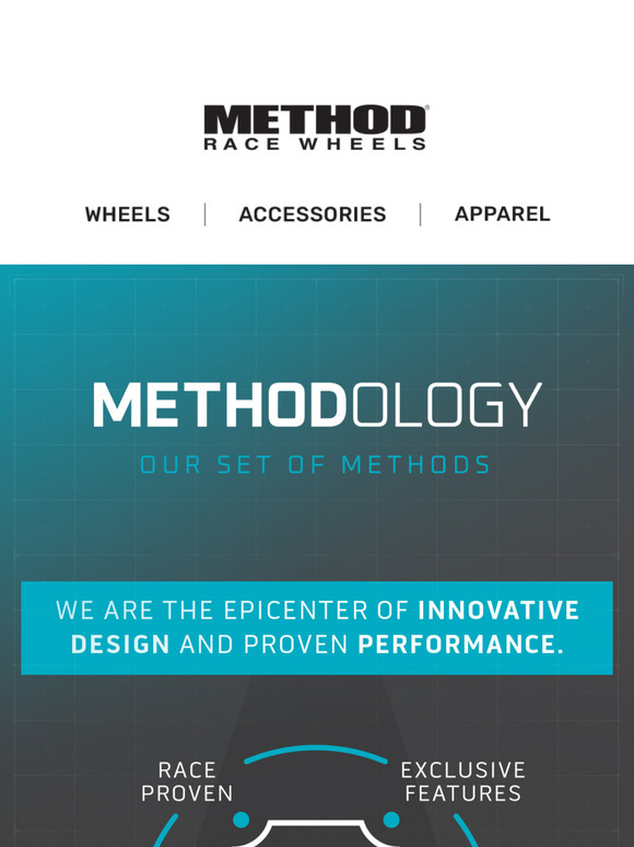 Method Race Wheels: Learn Our Methodology | Milled