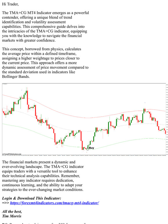 Forex MT4 Indicators: [Download] TMA+CG MT4 Indicator | Milled