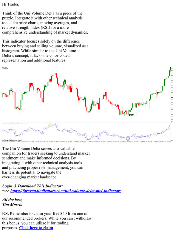Forex MT4 Indicators: [Download] Uni Volume Delta MT4 Indicator | Milled
