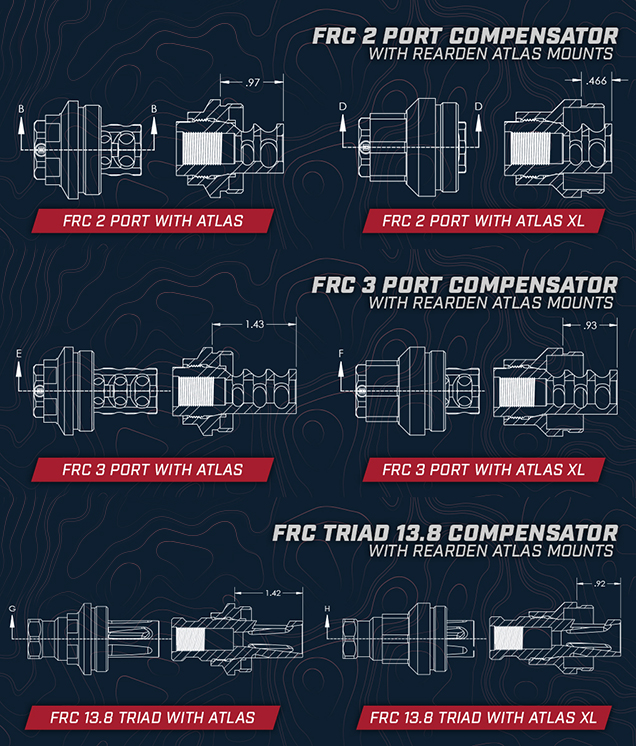 Primary Weapons Systems: Rearden Atlas and Plan B users, REJOICE! | Milled