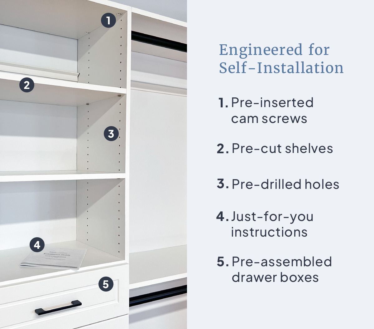 EasyClosets: DIY Made Easy: Ready-to-Install Systems + Expert Support | Milled
