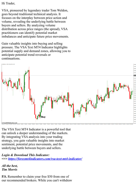 forexmt4indicators: [Download] VSA Text MT4 Indicator | Milled