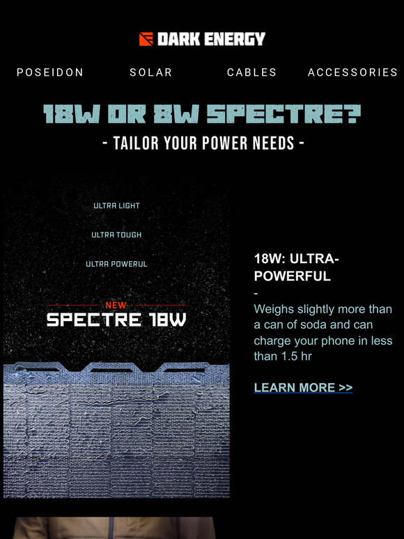 Dark Energy: 8W vs. 18W - Which Spectre Solar Panel is Right for You ...