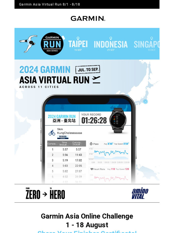 Garmin: Complete your virtual run from ZERO to HERO and stand a chance ...