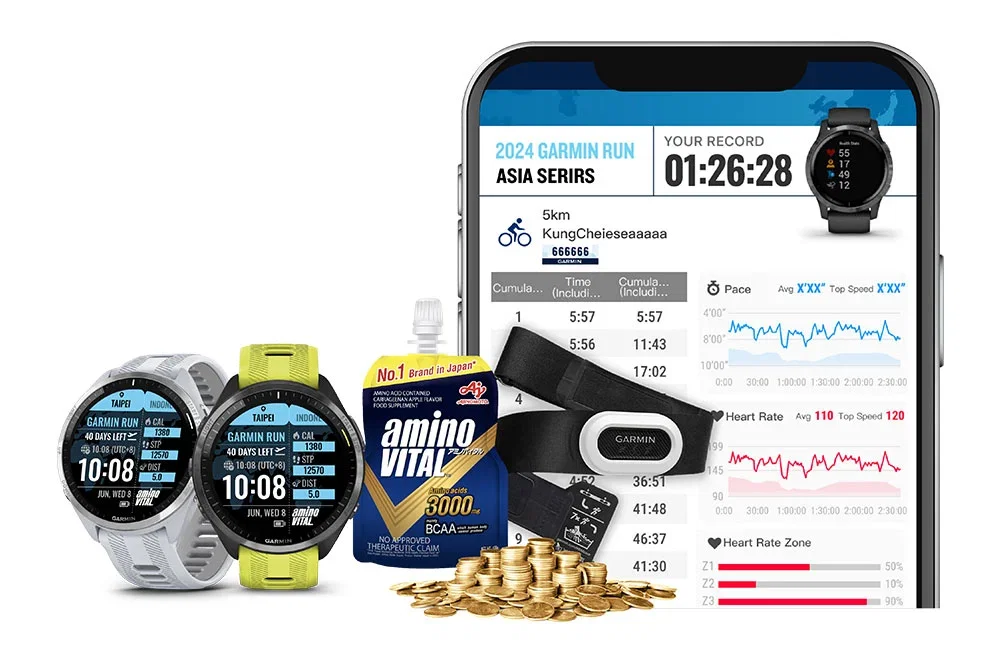 Garmin: Complete your virtual run from ZERO to HERO and stand a chance ...