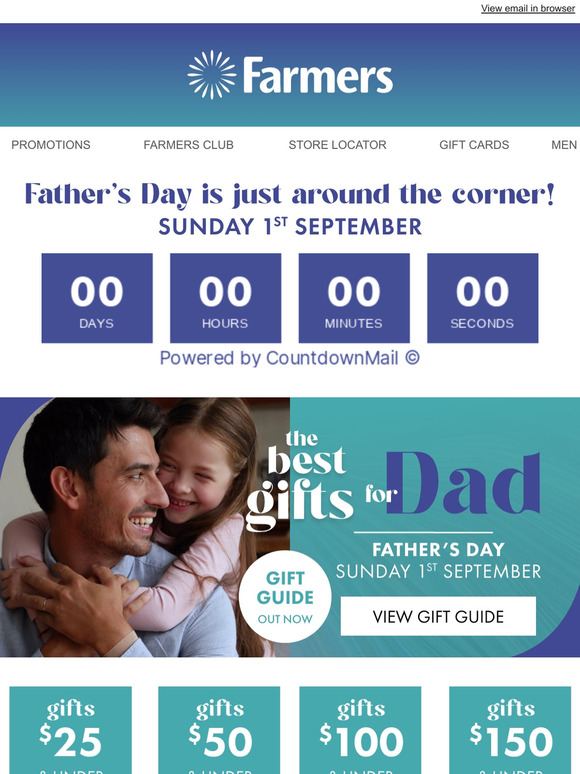 Farmers: Father’s Day is early this year | Milled