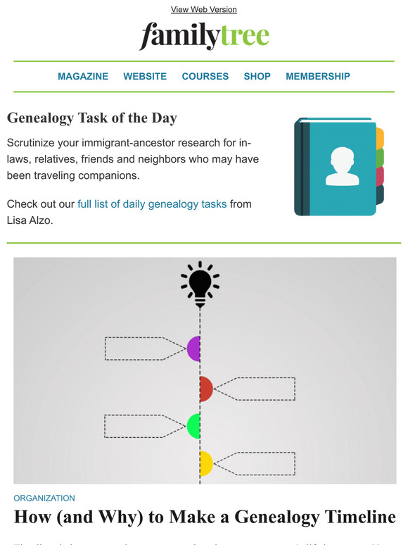 Family Tree Magazine: Genealogy Timelines: Why (and How) to Build Them ...